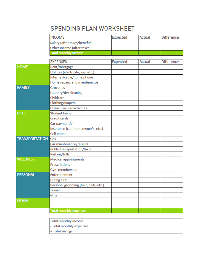 Spending Plan Worksheet LifePlan Group