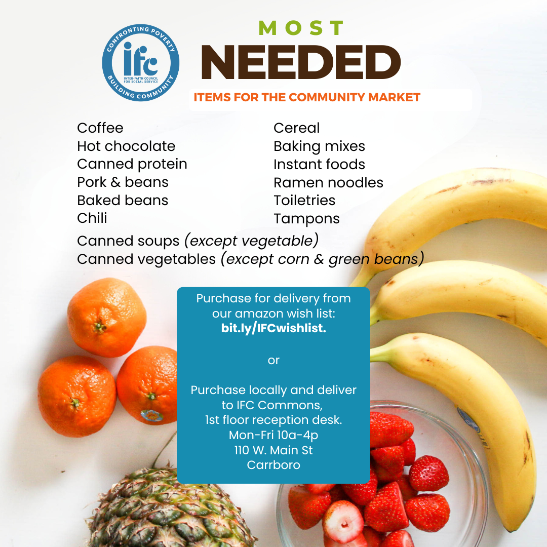Current Needs - Inter-Faith Council for Social Service